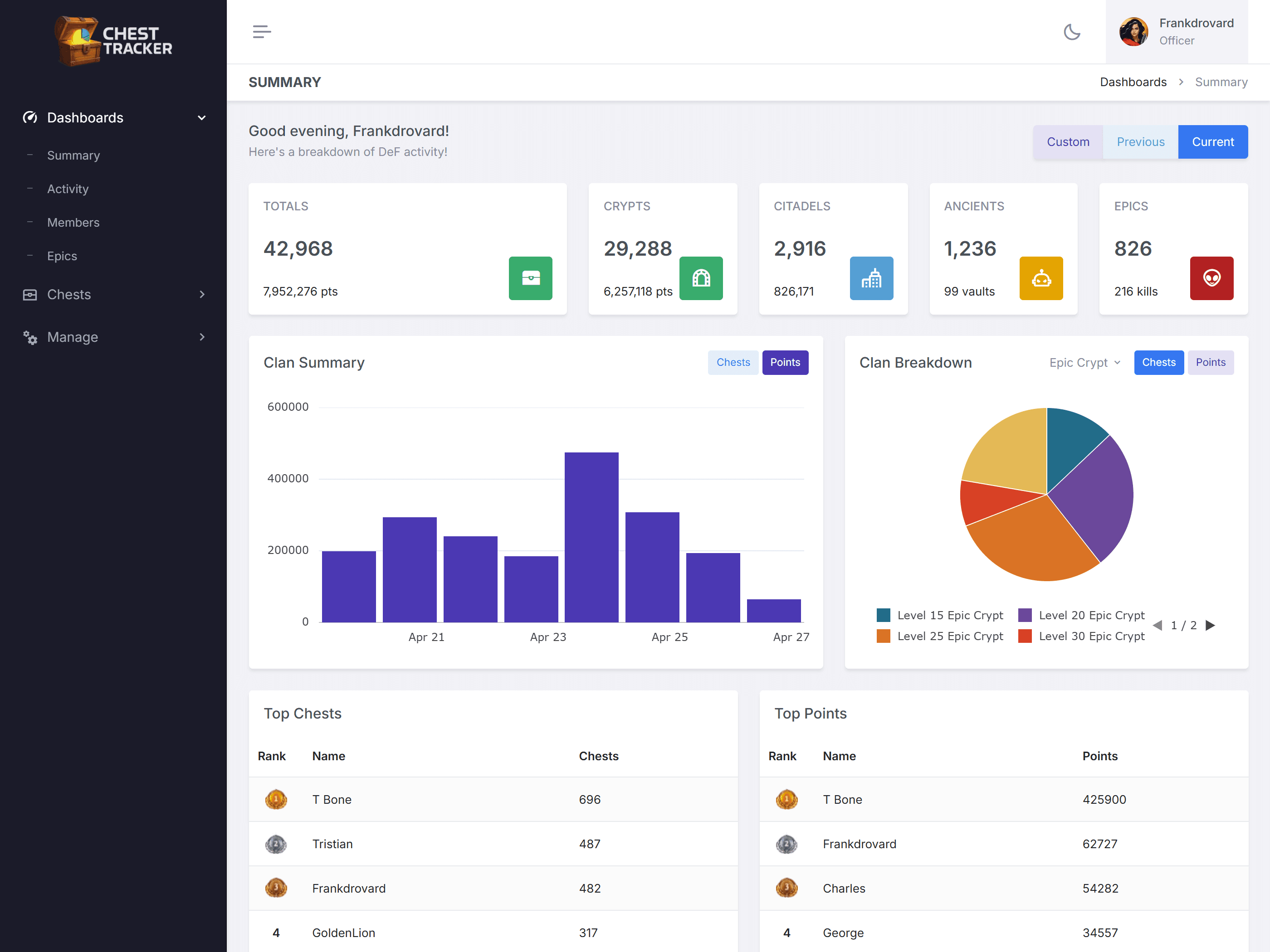 Chest Tracker | The Best Chest Counter for Total Battle